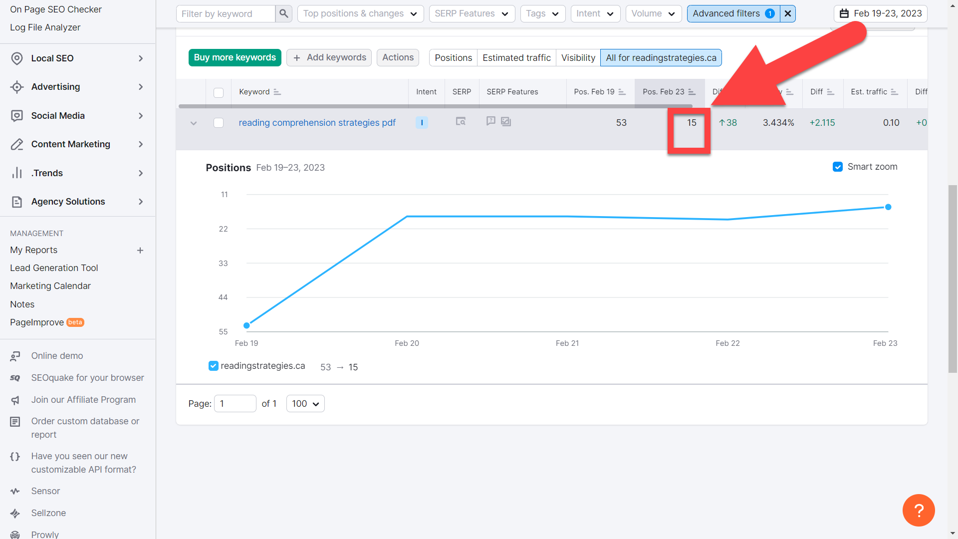 SEMRUSH for TPT Sellers - SEOTpreneur.com
