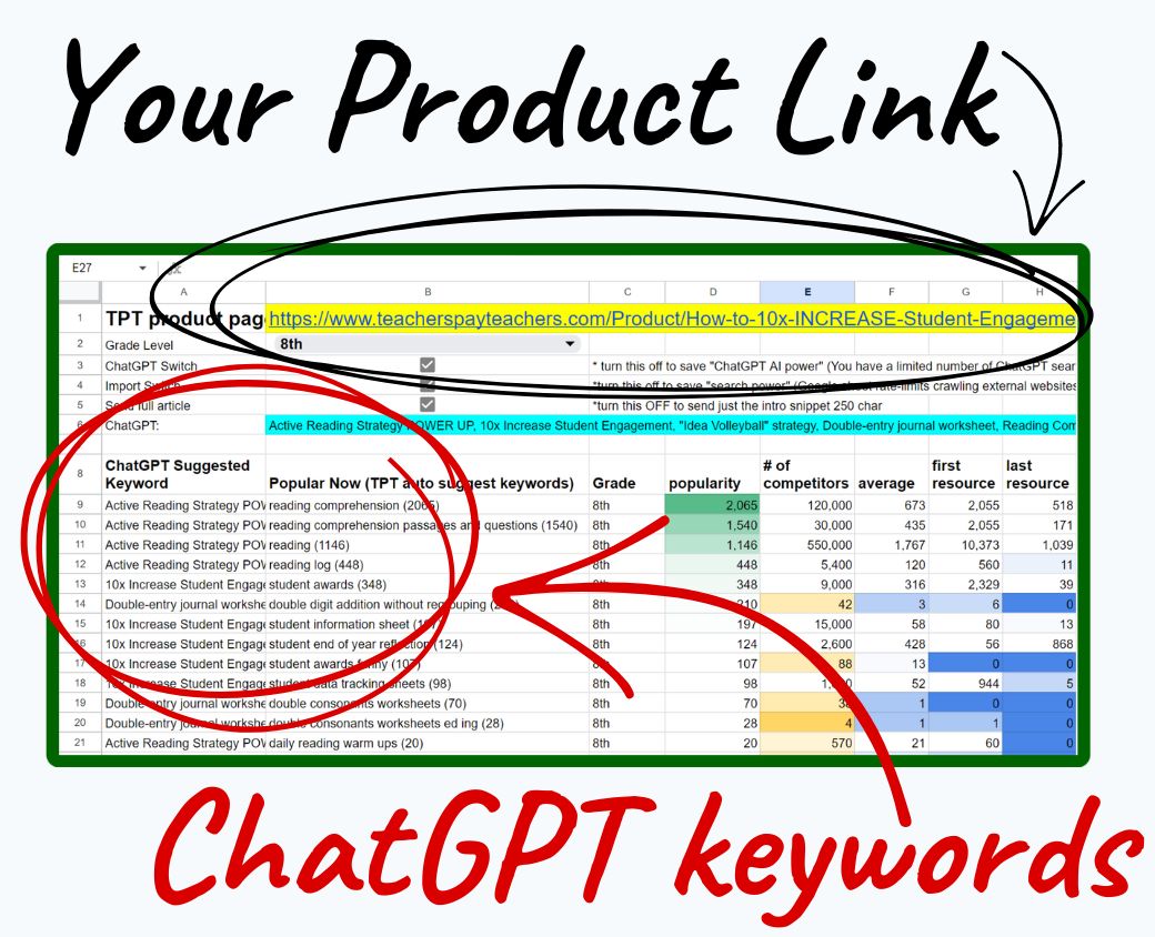 TPT SEO Tools - SEOTpreneur.com